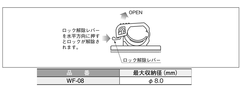商品詳細 | ねじNo1.com | ネジ・ボルト・ナットのオンライン販売 ねじNo1.com